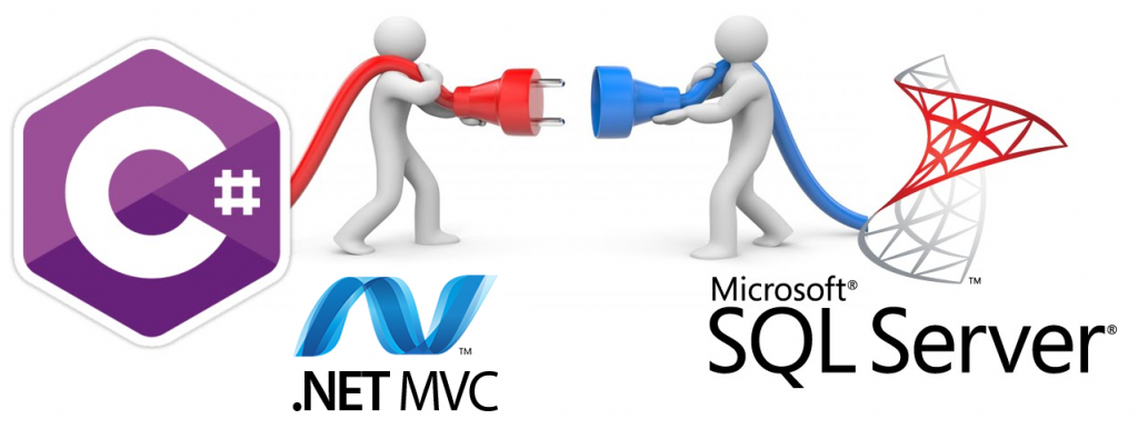 Desarrollo de aplicaciones Web con C# Nivel Básico – XpertSolutions